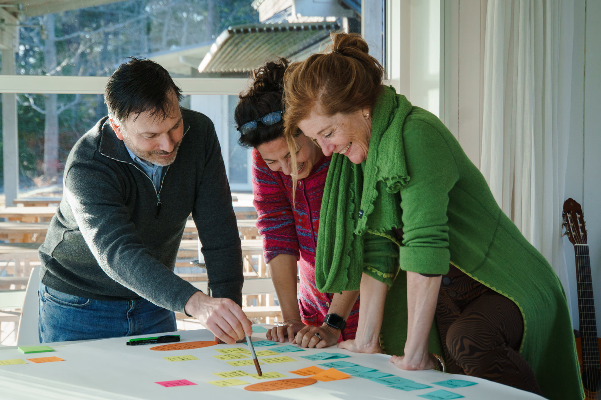 Inner Development Goals: The Keys to Sustainable Development on a ...