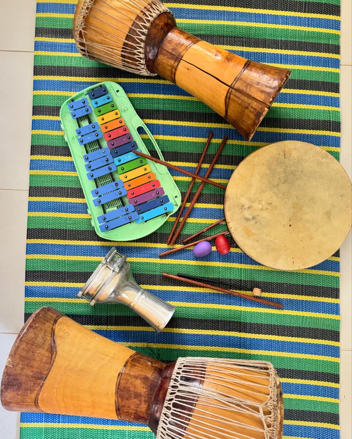 Exploring Music Therapy in Rwanda with Musicians Without Borders – The ...